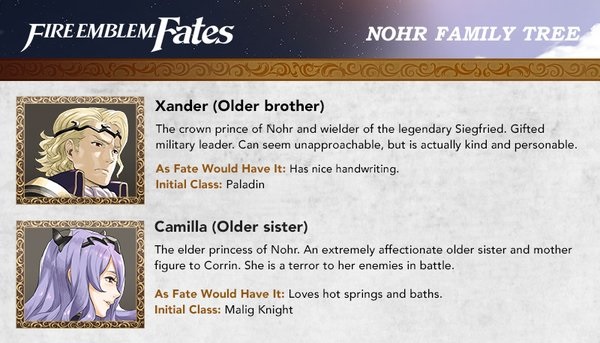 Fire Emblem Fates - Hoshido and Nohr Family Trees - NintendObserver
