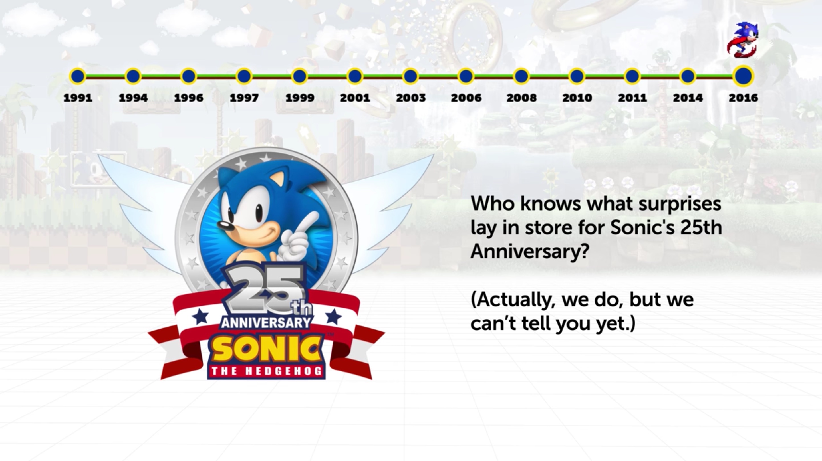 Sonic - 25 Years of Sonic the Hedgehog! - NintendObserver